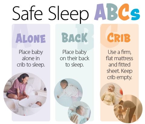 Infant Safe Sleep – Cary Medical Center: Caribou, ME