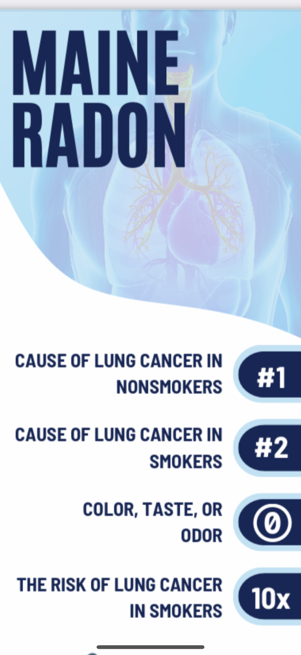 Radon ME – Cary Medical Center: Caribou, ME